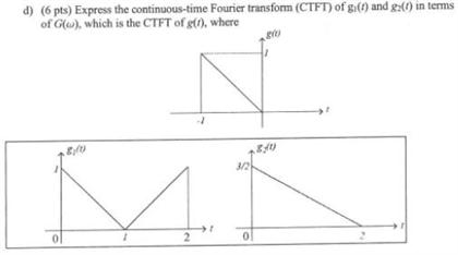 Solved Express the continuous-time Fourier transform (CTFT) | Chegg.com