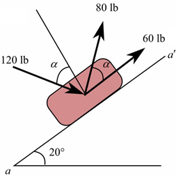 Solved: Chapter 2 Problem 38P Solution | Vector Mechanics For Engineers: Statics 9th Edition ...