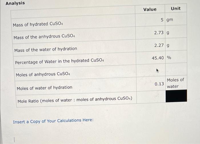 Solved Investigating the Composition of Hydrates Name | Chegg.com