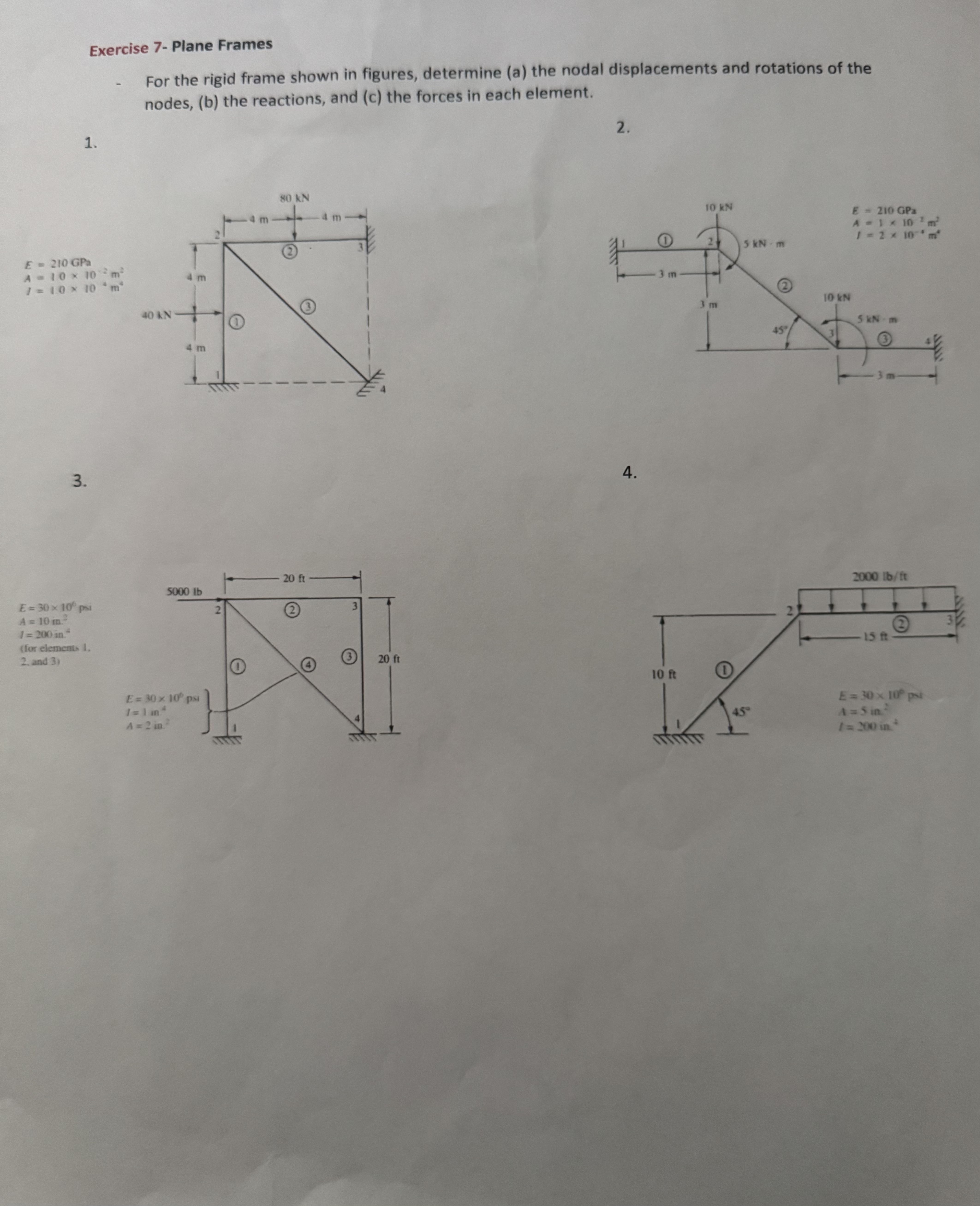 Exercise 7- ﻿Plane Frames For the rigid frame shown | Chegg.com
