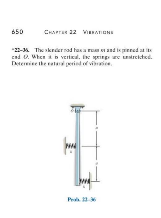 Solved *22-36. The slender rod has a mass m and is pinned at | Chegg.com