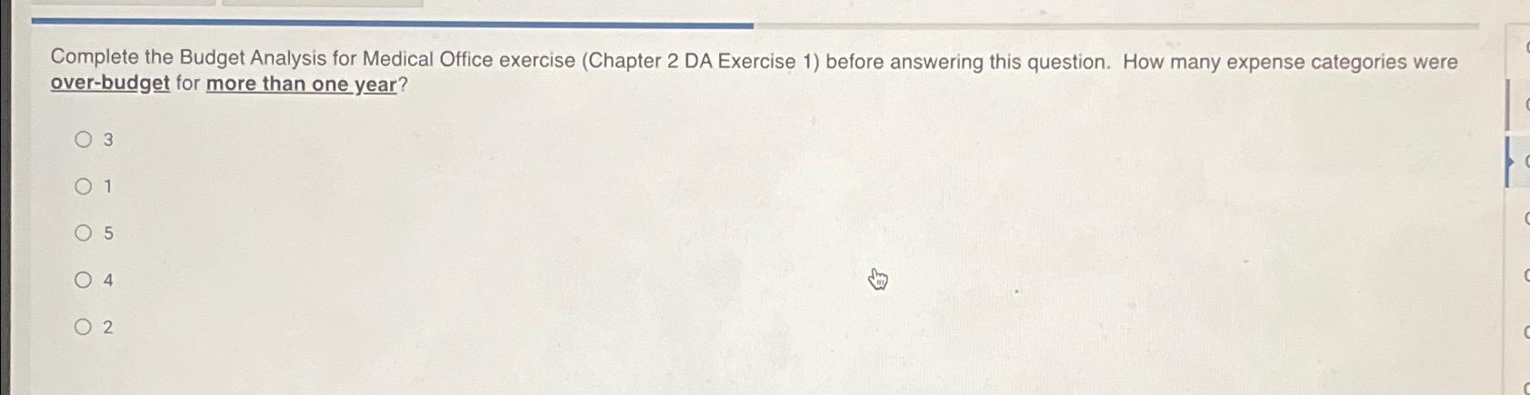 Solved Complete the Budget Analysis for Medical Office | Chegg.com