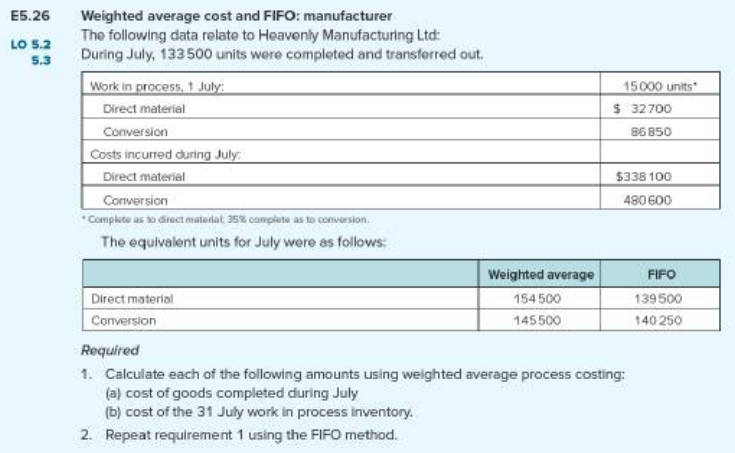 Solved E5. 26 ﻿Weighted average cost and FIFO: | Chegg.com