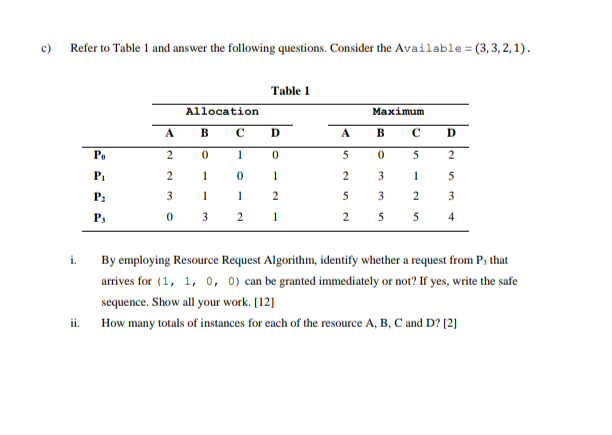 Solved Refer to Table 1 and answer the following questions. | Chegg.com