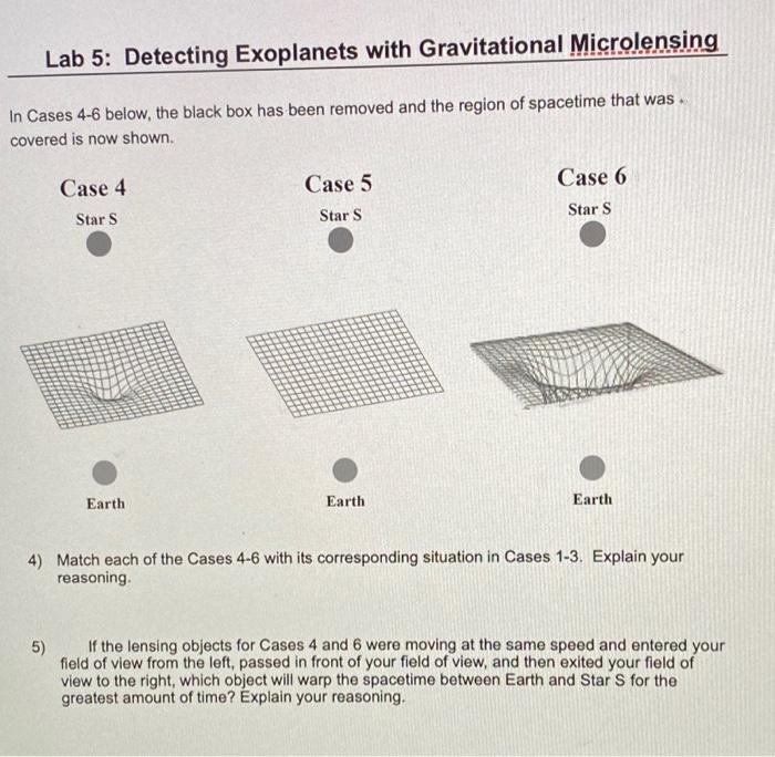 Solved Lab 5: Detecting Exoplanets with Gravitational | Chegg.com