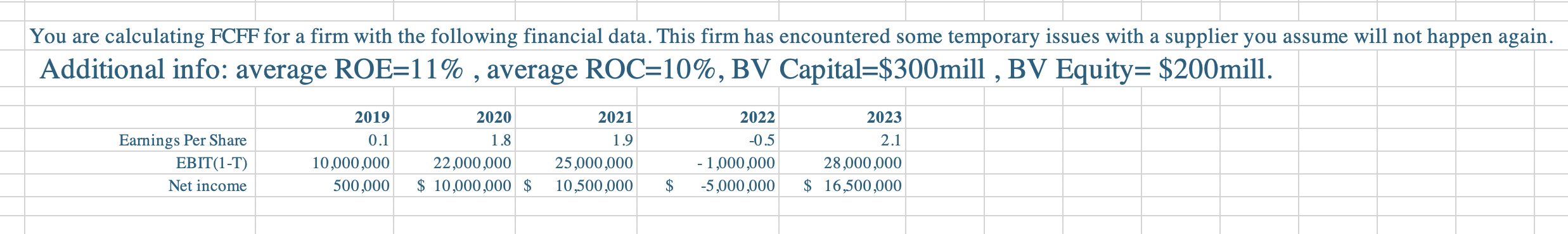 1 Previous Question ﻿what Is The Arithmetic Growth
