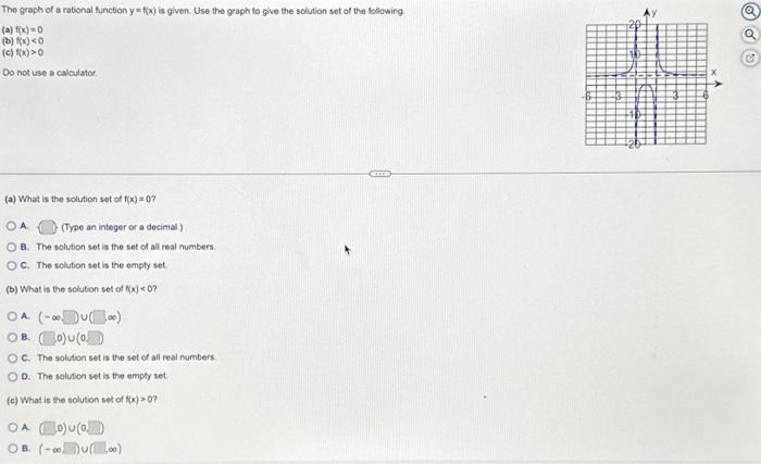 Solved The graph of a rational function y=f(x) is given. Use | Chegg.com