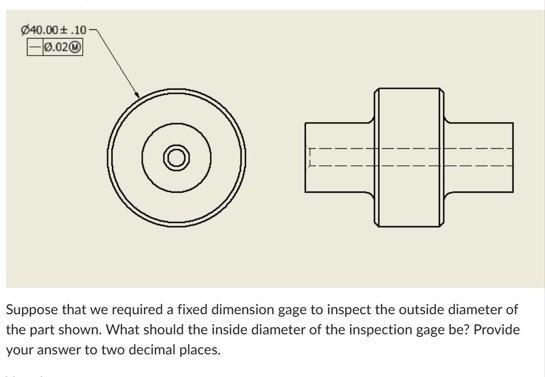 Solved Suppose that we required a fixed dimension gage to | Chegg.com