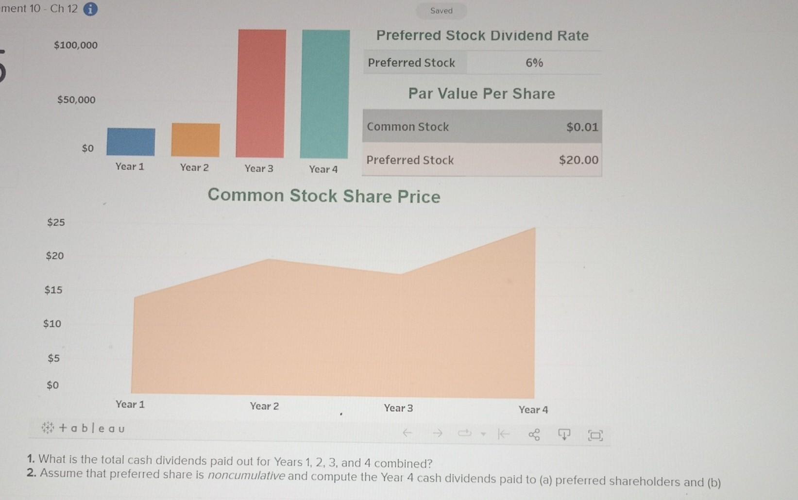 Solved As head of Adita Inc., potential investors are asking | Chegg.com Solved As head of Adita Inc., potential investors are asking | Chegg.com