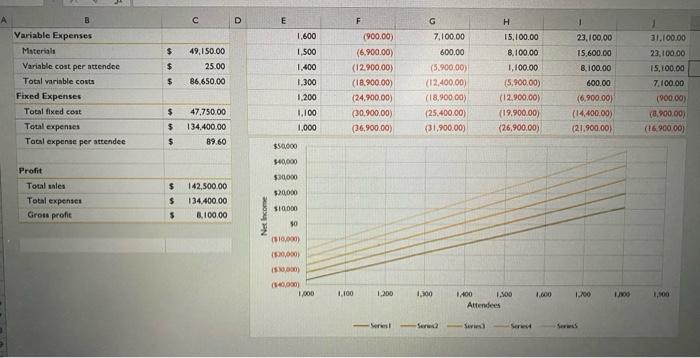 8. Switch to the Service Providers worksheet. | Chegg.com