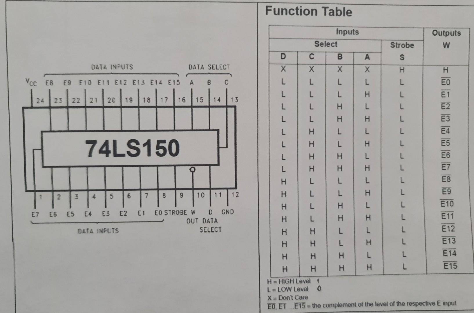 Function TableDraw the complete design of the Logic | Chegg.com