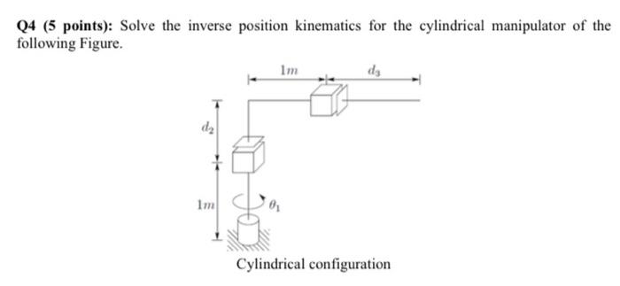 Solved Q4 (5 points): Solve the inverse position kinematics | Chegg.com