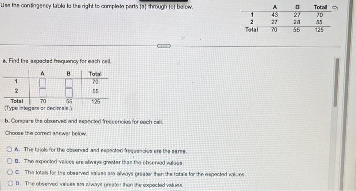 Solved Use the contingency table to the right to complete | Chegg.com