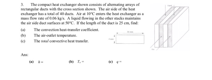 Solved 3. The compact heat exchanger shown consists of | Chegg.com
