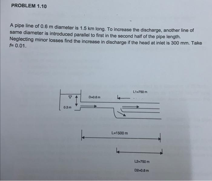 Solved A pipe line of 0.6 m diameter is 1.5 km long. To | Chegg.com