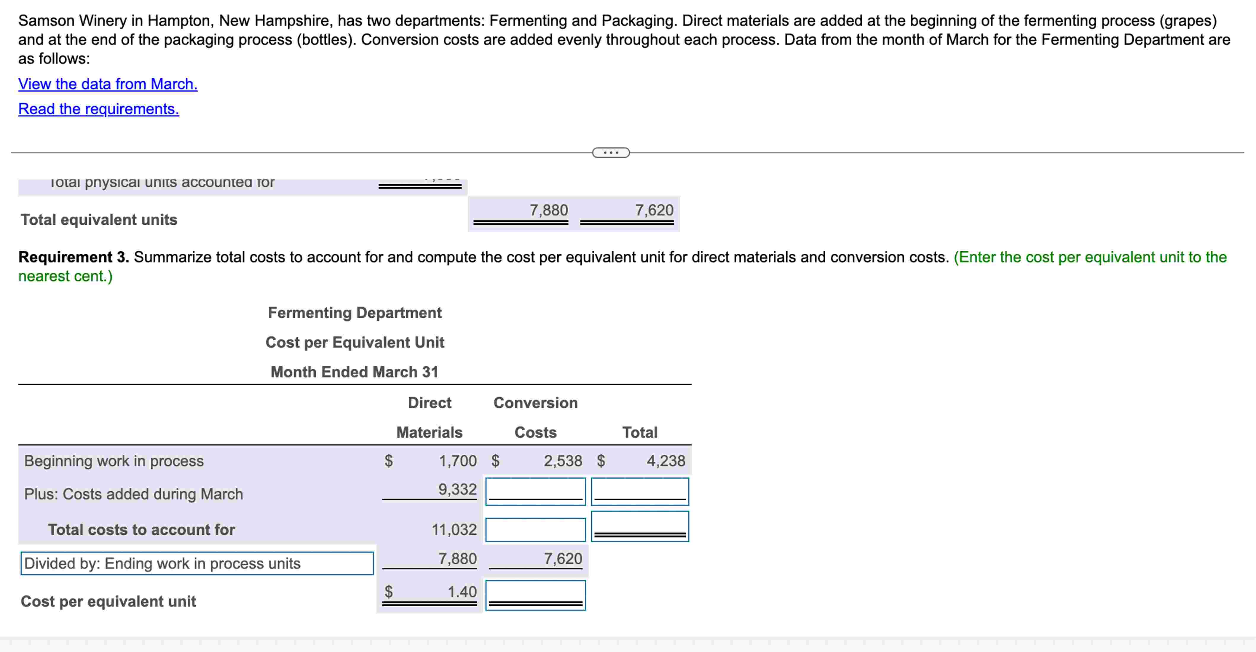Solved Just pretty stuck, if i can get help finishing the | Chegg.com