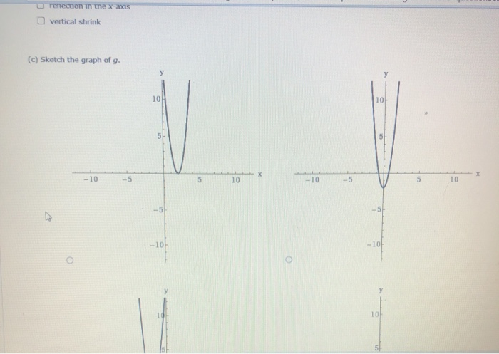 Solved The function g is related to one of the parent | Chegg.com