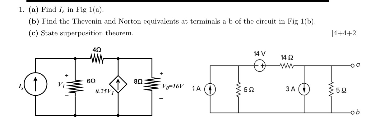 Solved (a) ﻿Find Is ﻿in Fig 1(a).(b) ﻿Find the Thevenin and | Chegg.com