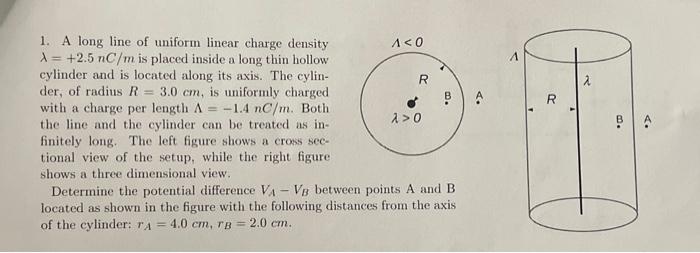 Solved 1. A long line of uniform linear charge density | Chegg.com