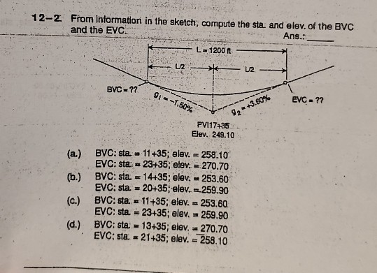 Solved 12-1. Given the following vertical curve data, what | Chegg.com
