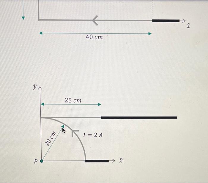 Solved Find the magnetic field at point P due to the | Chegg.com