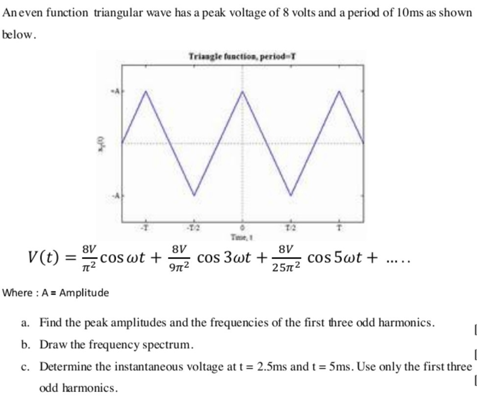 Solved An even function triangular wave has a peak voltage | Chegg.com