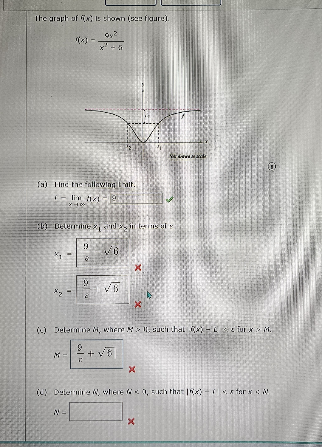 Solved The graph of f(x) ﻿is shown (see | Chegg.com