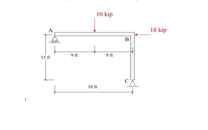Solved Calculate the reactions and draw NEAT, TO SCALE the | Chegg.com