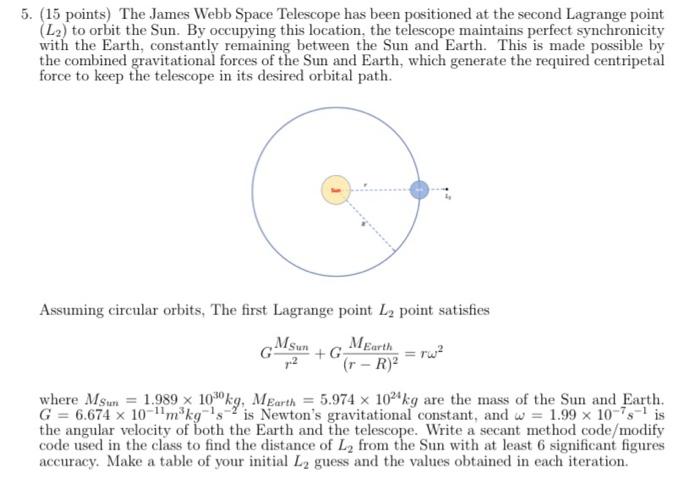 Solved 5. (15 points) The James Webb Space Telescope has | Chegg.com