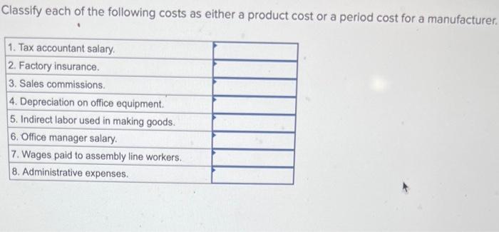 Solved Classify each of the following costs as either a | Chegg.com