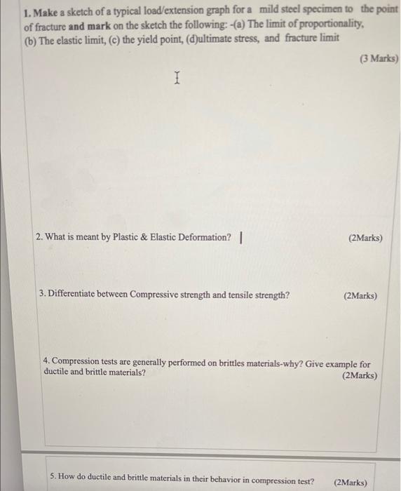 Solved 1. Make a sketch of a typical load/extension graph | Chegg.com