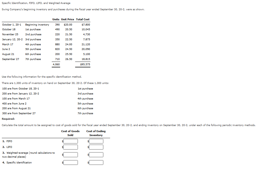 Solved Specific Identification, FIFO, LIFO, and | Chegg.com