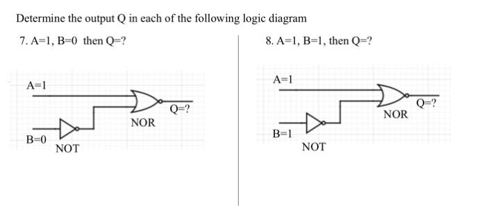 Solved Determine the output Q in each of the following logic | Chegg.com