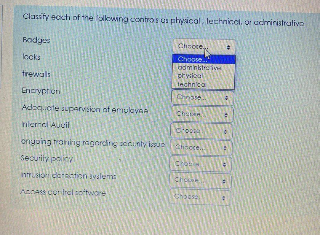 Solved Classify each of the following controls as physical, | Chegg.com