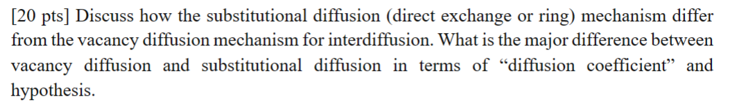 Solved Discuss how the substitutional diffusion (direct | Chegg.com
