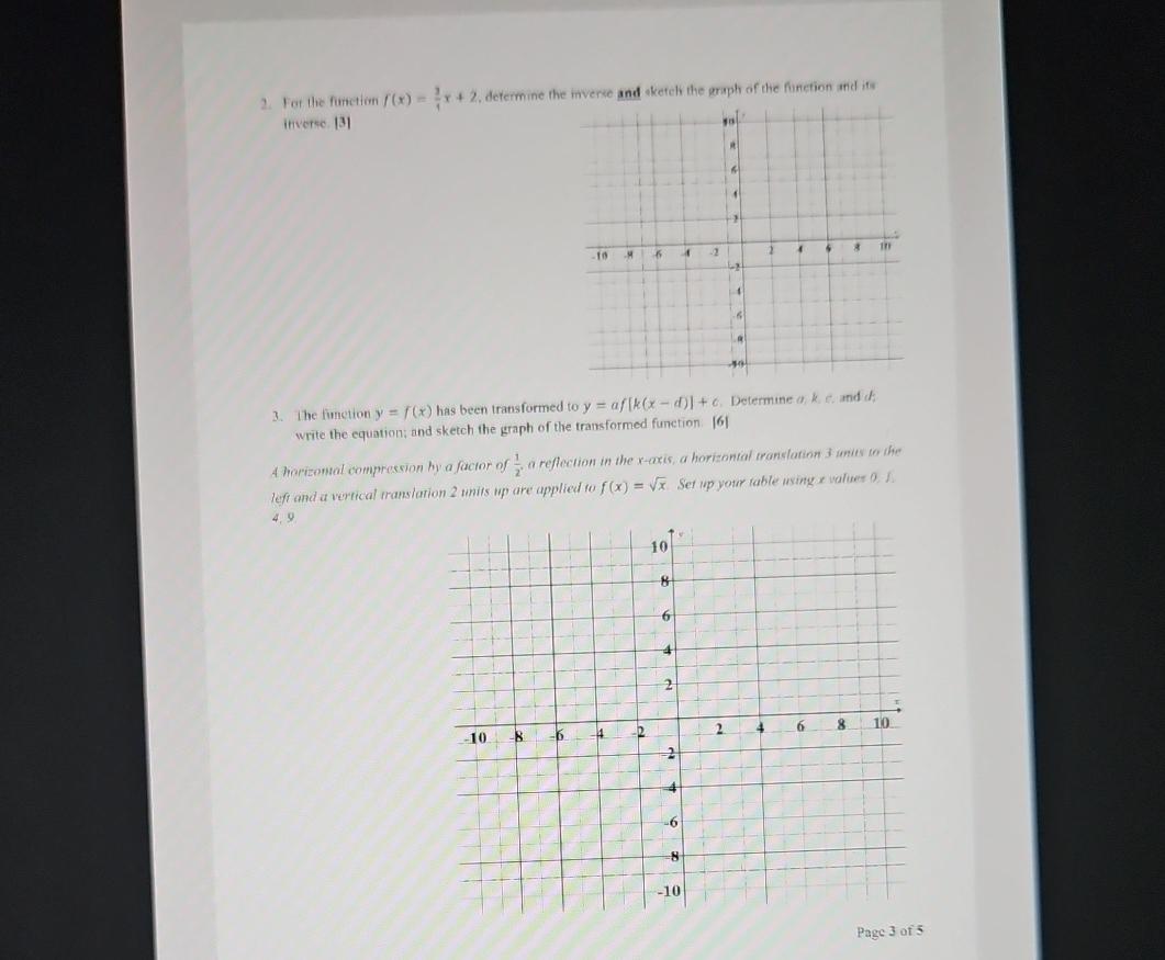 Solved Iof the function f(x)=34x+2, ﻿determine the imverse | Chegg.com