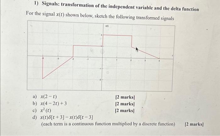 Solved 1) Signals: transformation of the independent | Chegg.com