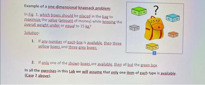 Solved ? 4 15kg 2 Example of a one-dimensional knapsack | Chegg.com