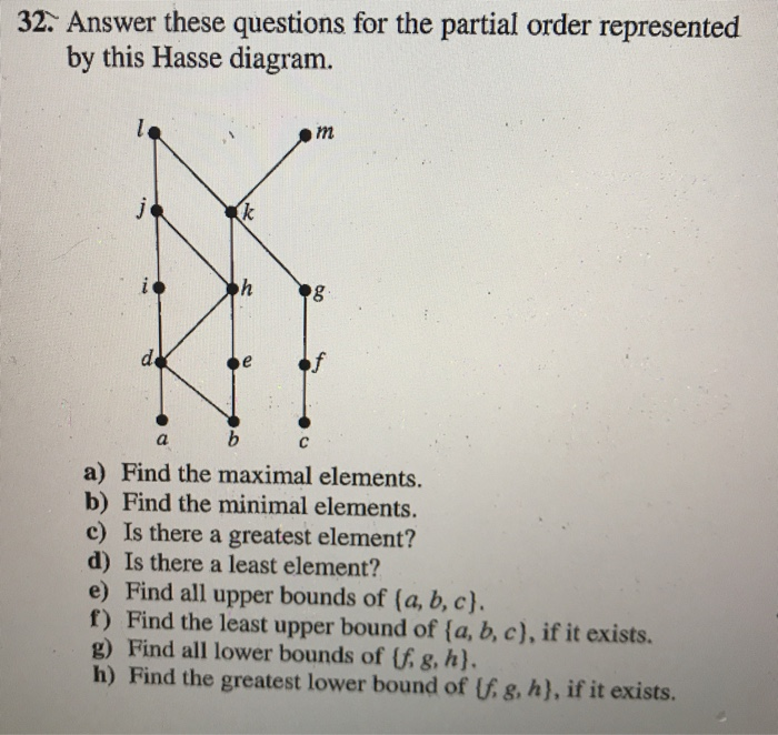 Solved 35. 26. Use Algorithm 1 to find the transitive | Chegg.com