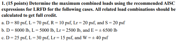 Solved ( 15 ﻿points) ﻿Determine the maximum combined loads | Chegg.com