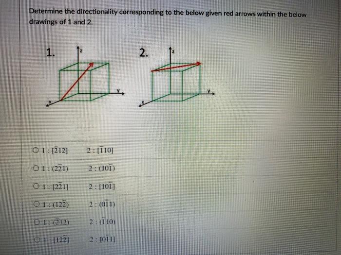 Solved Determine the directionality corresponding to the | Chegg.com