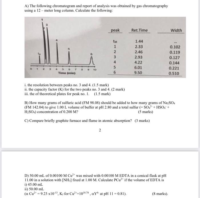 Solved A) The following chromatogram and report of analysis | Chegg.com