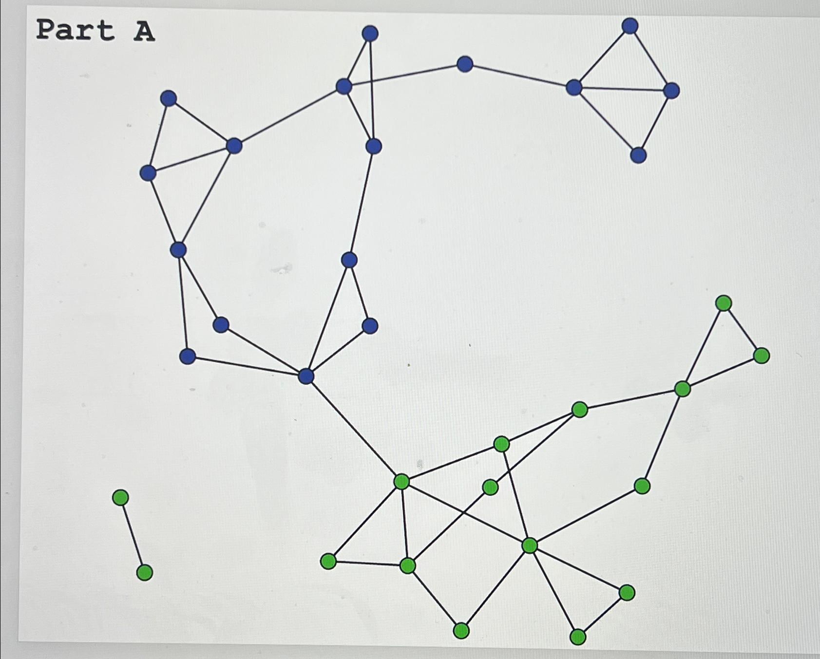 Solved There are 46 ﻿edges and 33 ﻿vertices, how many triads | Chegg.com