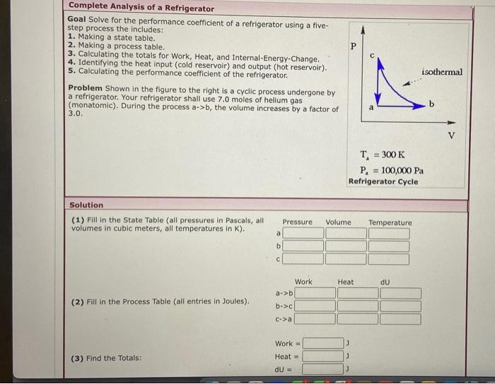 Solved Analysis of a Refrigerator Goal Solve for the | Chegg.com
