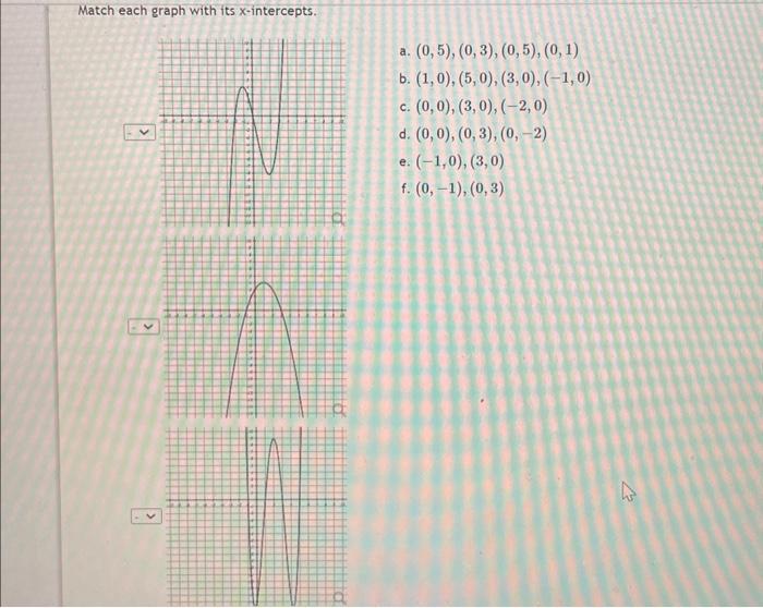 Solved Match each graph with its x-intercepts. | Chegg.com