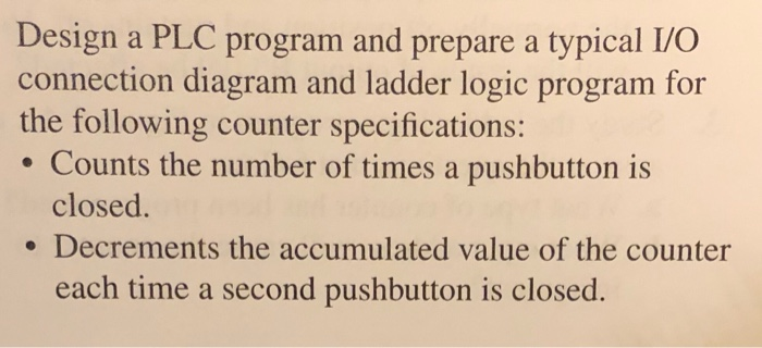 Solved Design a PLC program and prepare a typical I/O | Chegg.com