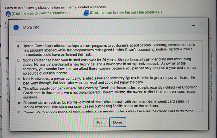 Solved Each of the following situations has an internal | Chegg.com