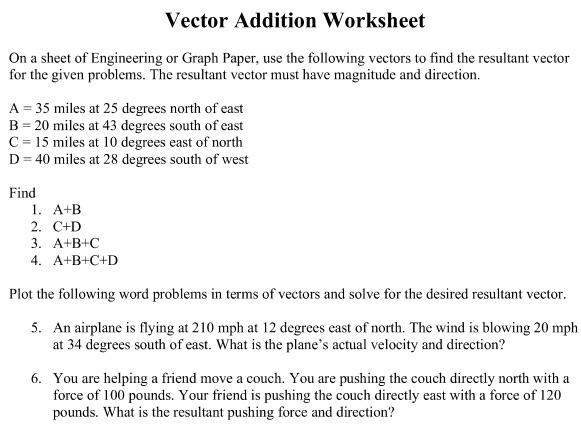 Vector Addition Worksheet On a sheet of Engineering | Chegg.com