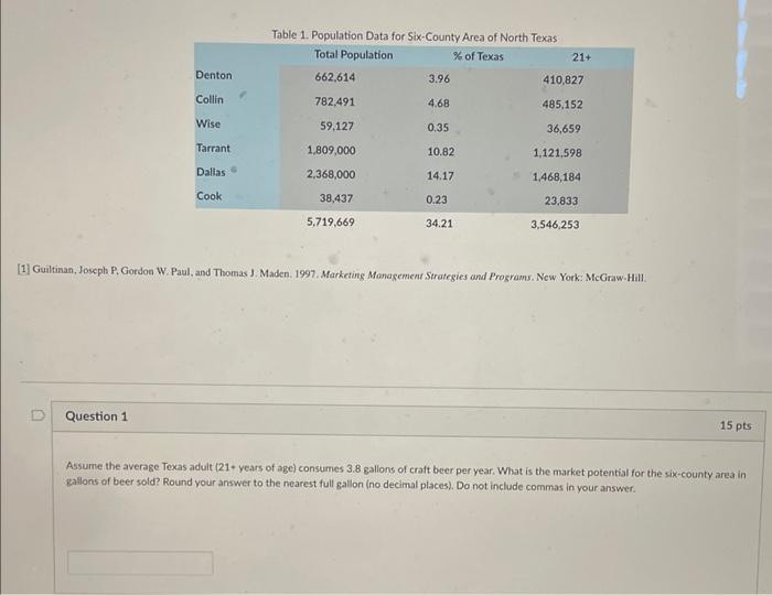 Solved Table 1. Pooulation Data for Siv.C.Cuntu Ams nf Nonth | Chegg.com