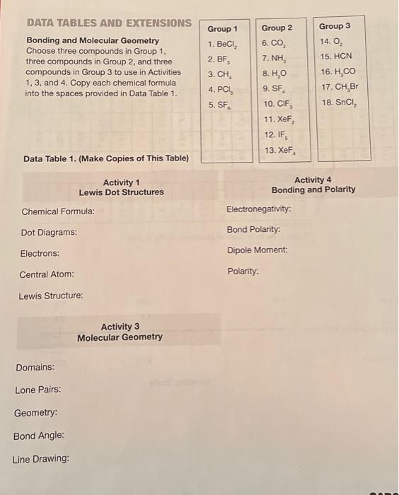 Solved DATA TABLES AND EXTENSIONS Bonding and Molecular | Chegg.com